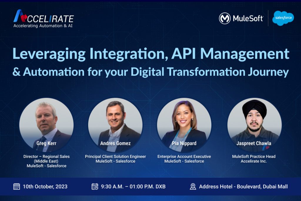 Leveraging Integration Api Management And Automation For Your Digital Transformation Journey