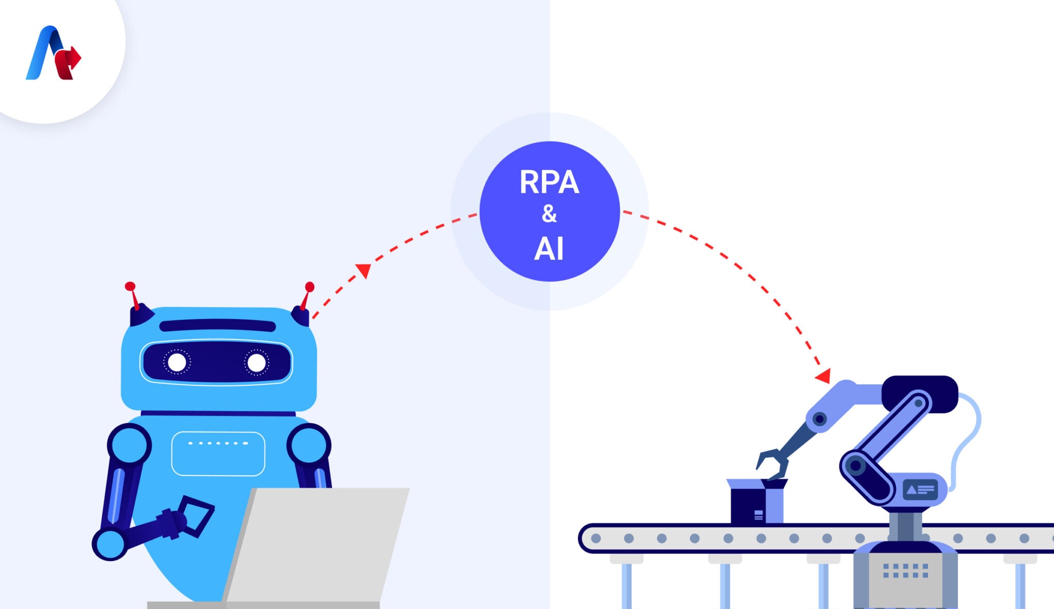 Infographics | Automation and AI - Accelirate
