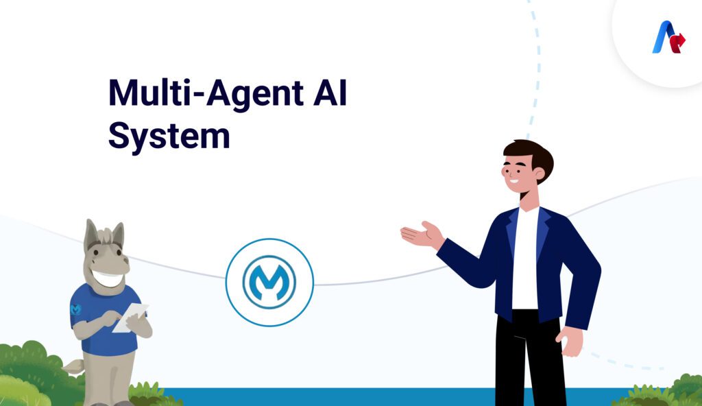 Infographics | Automation and AI - Accelirate